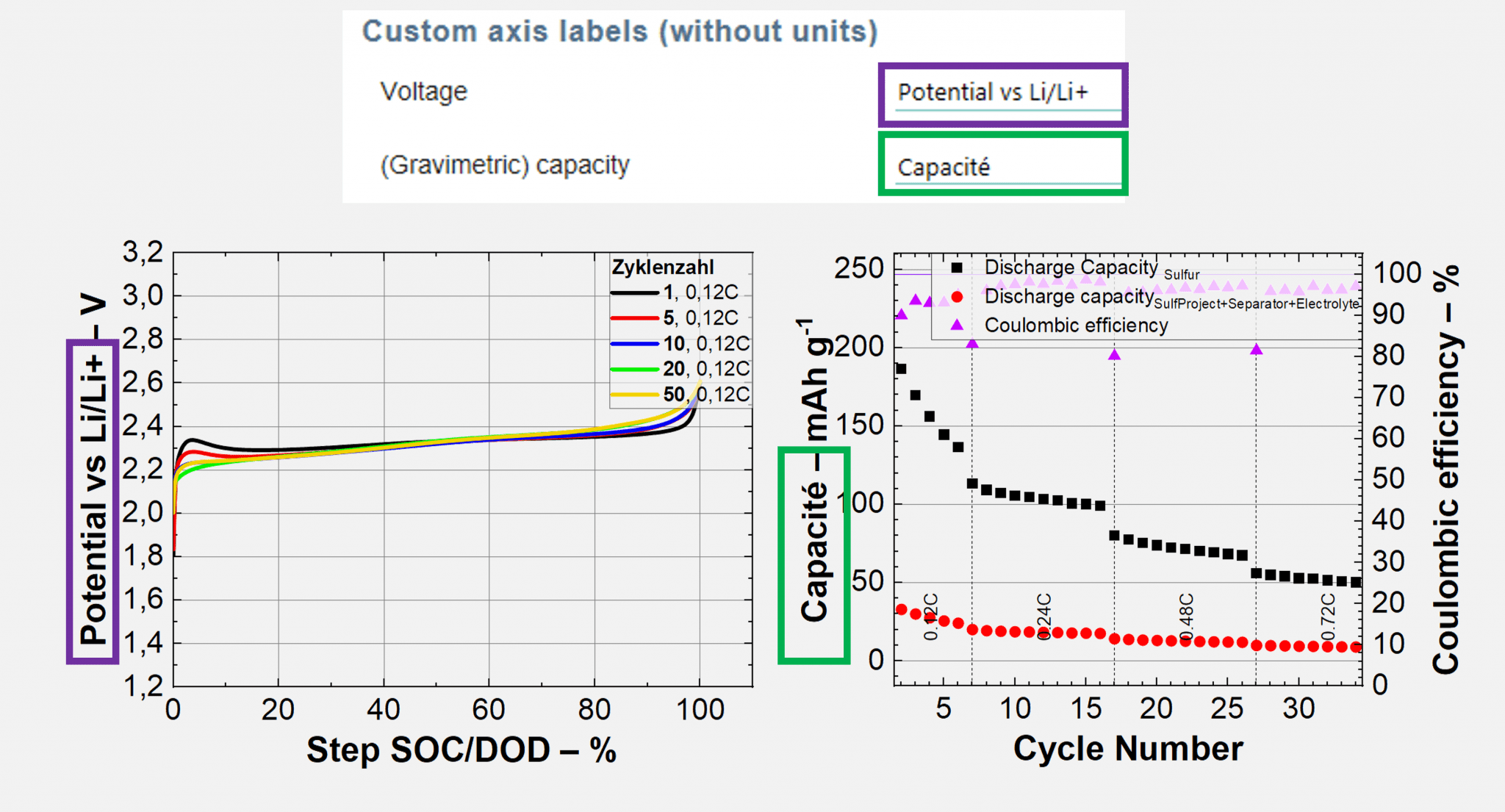 Newsletter 2024 1 Improved Graph Customization Added Redox Flow Battery Support Automated