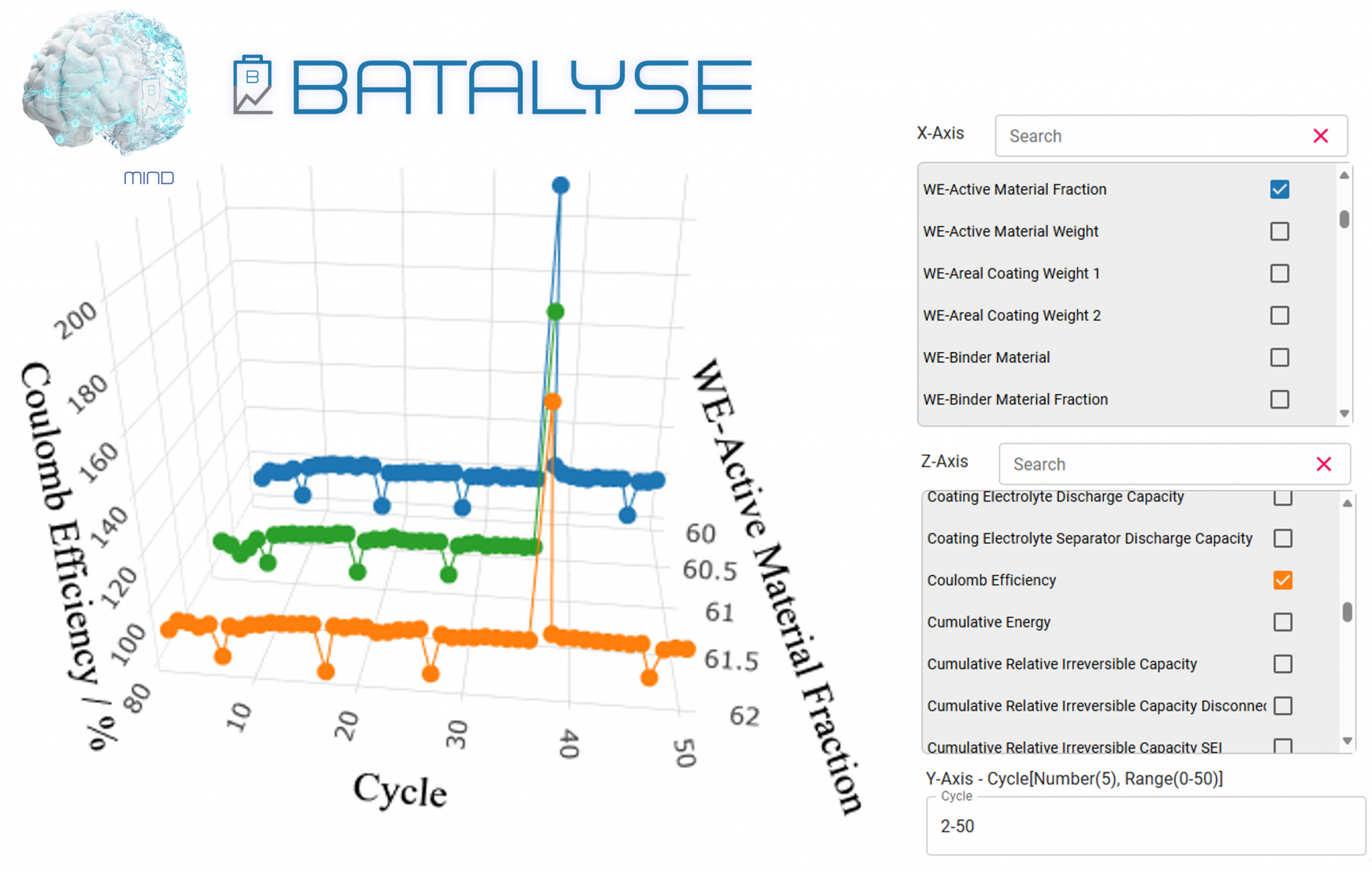 Data Analysis 8: Connect to an SQL Server - Batalyse