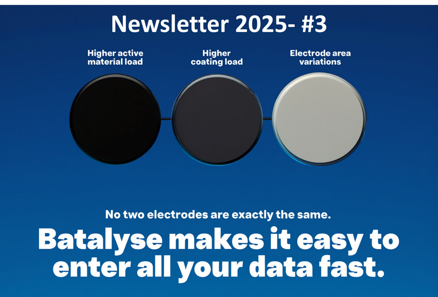Manage your inventory by QR-codes - Batalyse